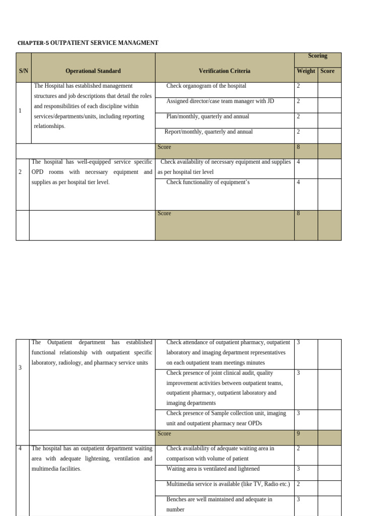 OPD Assessment tool | PDF | Hospital | Patient