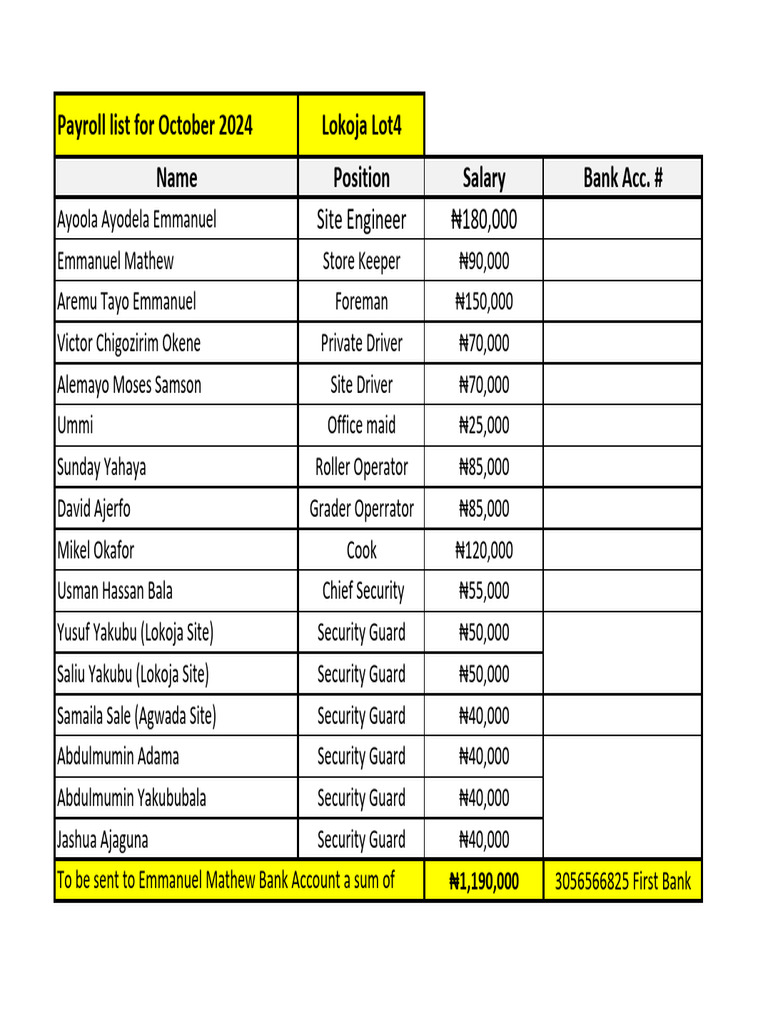 Payroll October 2024 | PDF