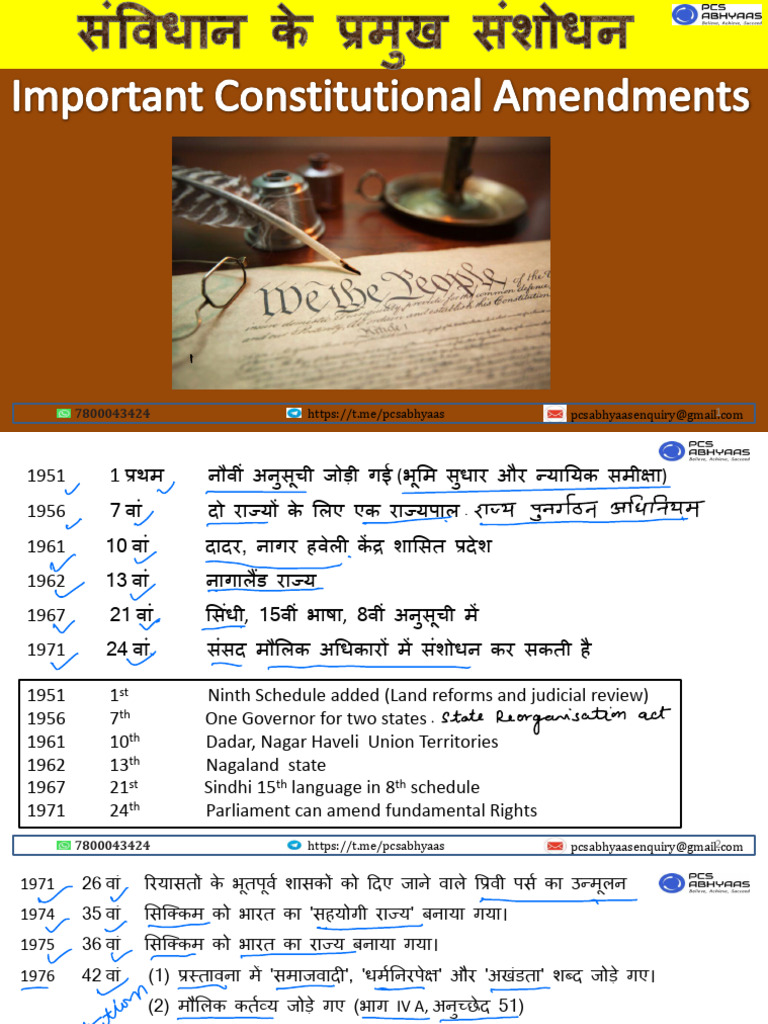 Constitution Amendments Pre Booster Shivani | PDF