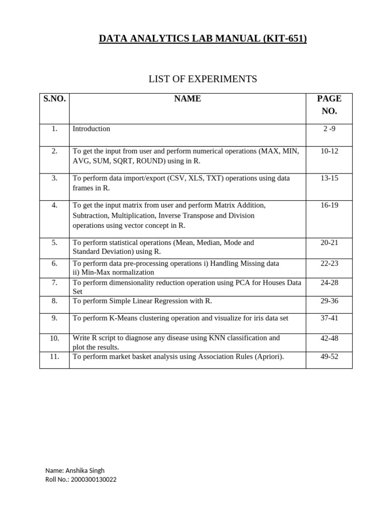Data Analytics Lab Manual | PDF | R (Programming Language) | Data Type