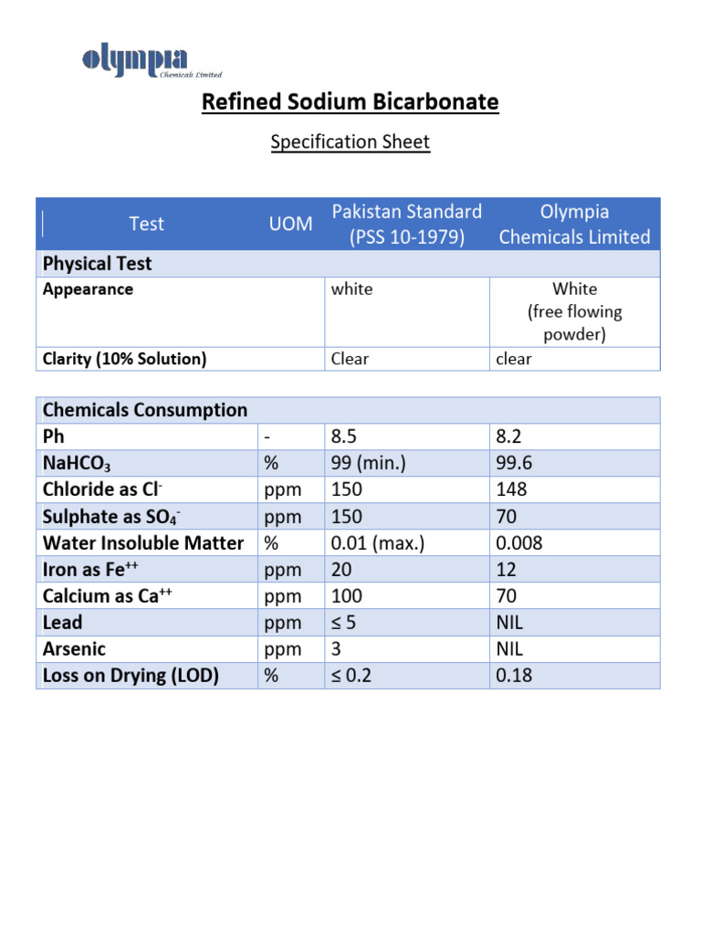 Refined Sodium Bicarbonate: Test UOM Pakistan Standard (PSS 10-1979 ...