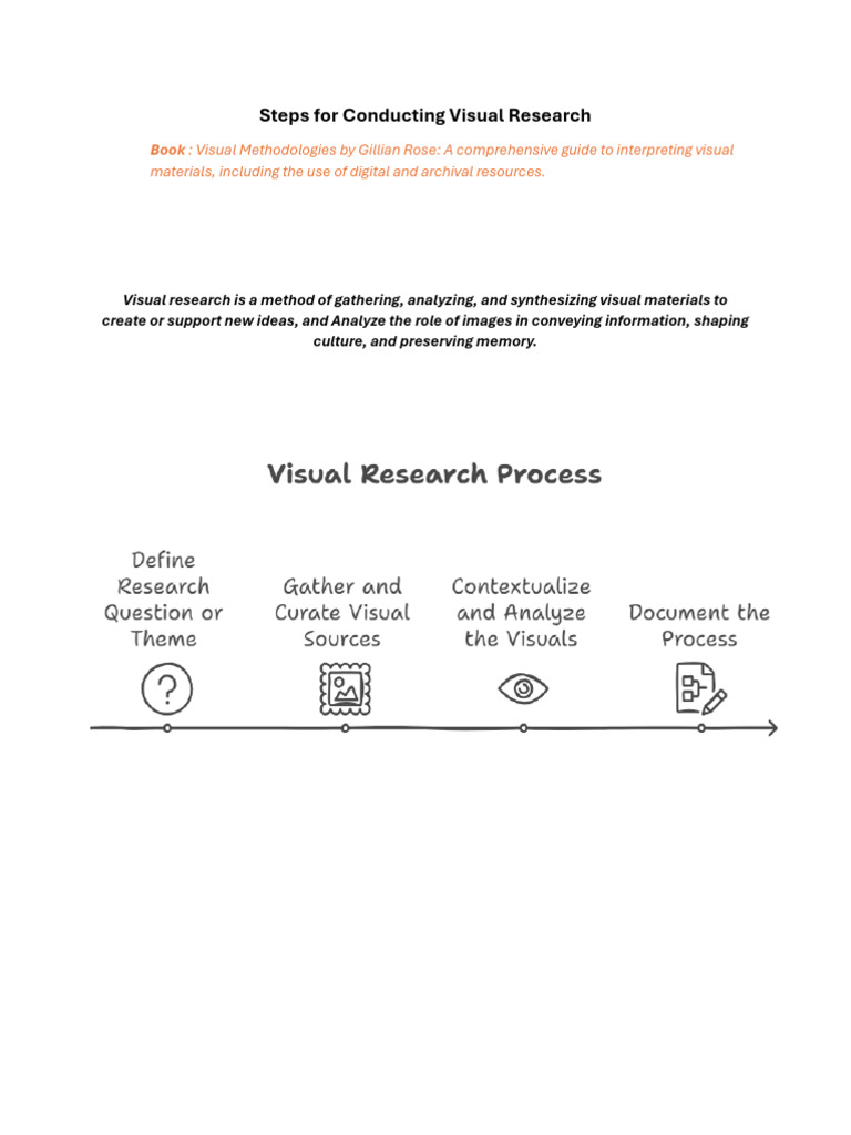 Steps For Conducting Visual Research | PDF
