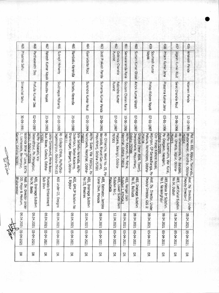 Gradation AEE | PDF