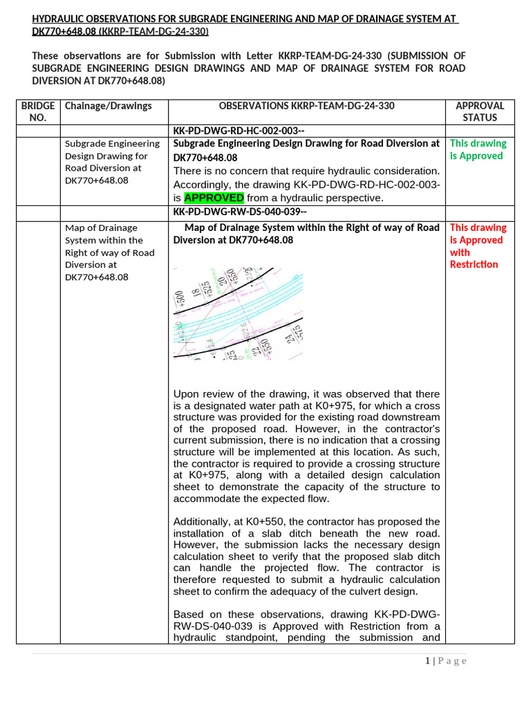 HYDRAULIC OBSERVATIONS FOR SUBGRADE ENGINEERING AT DK770+648.08 (KKRP-TEAM-DG-24-330) | PDF