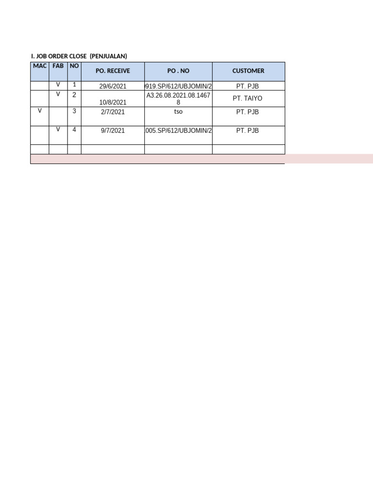 Monitoring Job Order Periode 1-6 September 2021 | PDF | Screw
