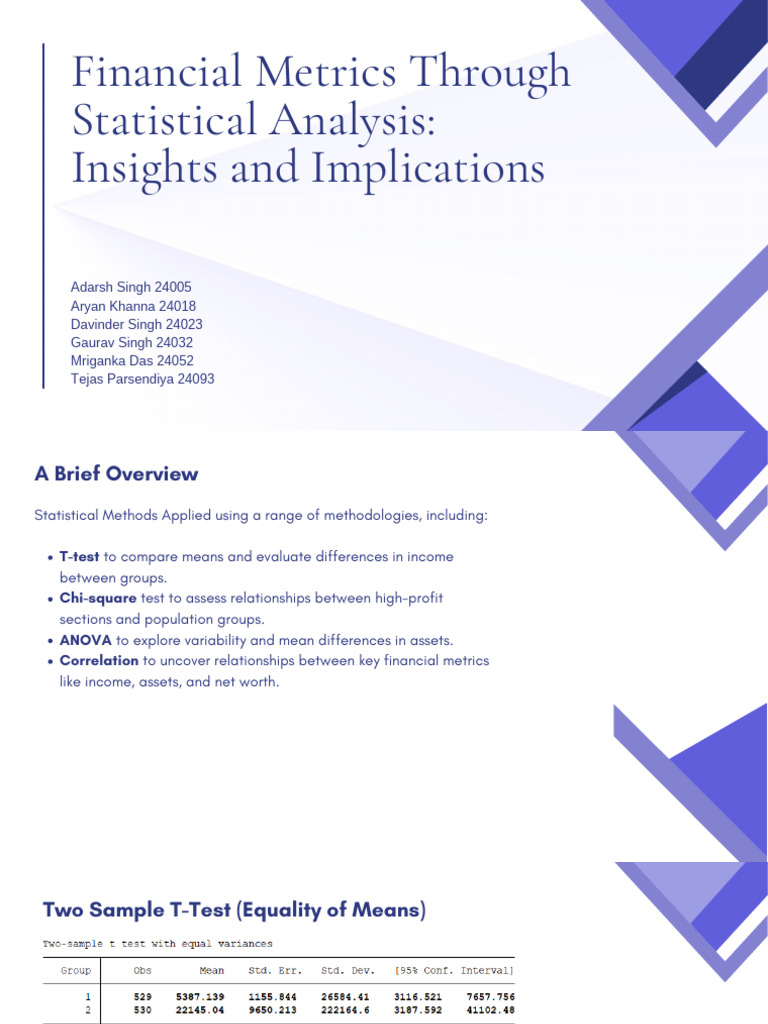 Statistical Analysis of Financial Metrics | PDF | Statistics | Student ...