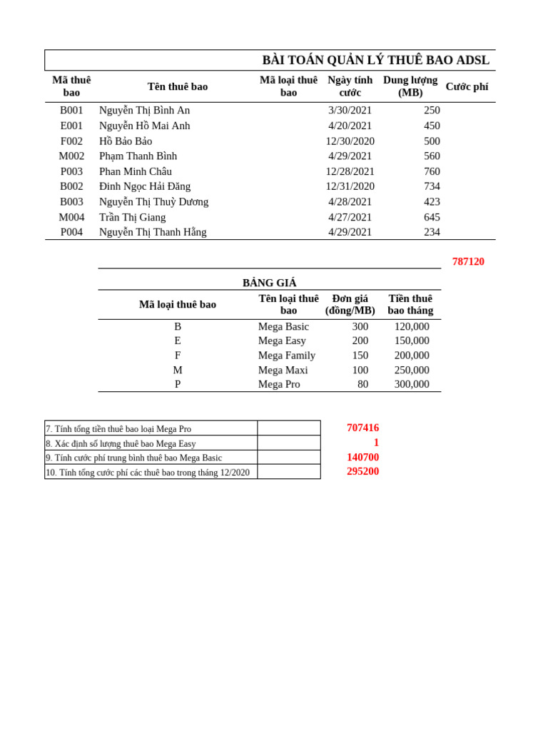 TH C4 - Basic-SV | PDF