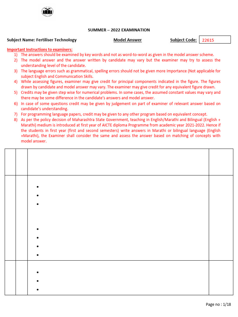 22615-2022-Summer-Model-Answer-Paper (Msbte Study Resources) | PDF ...