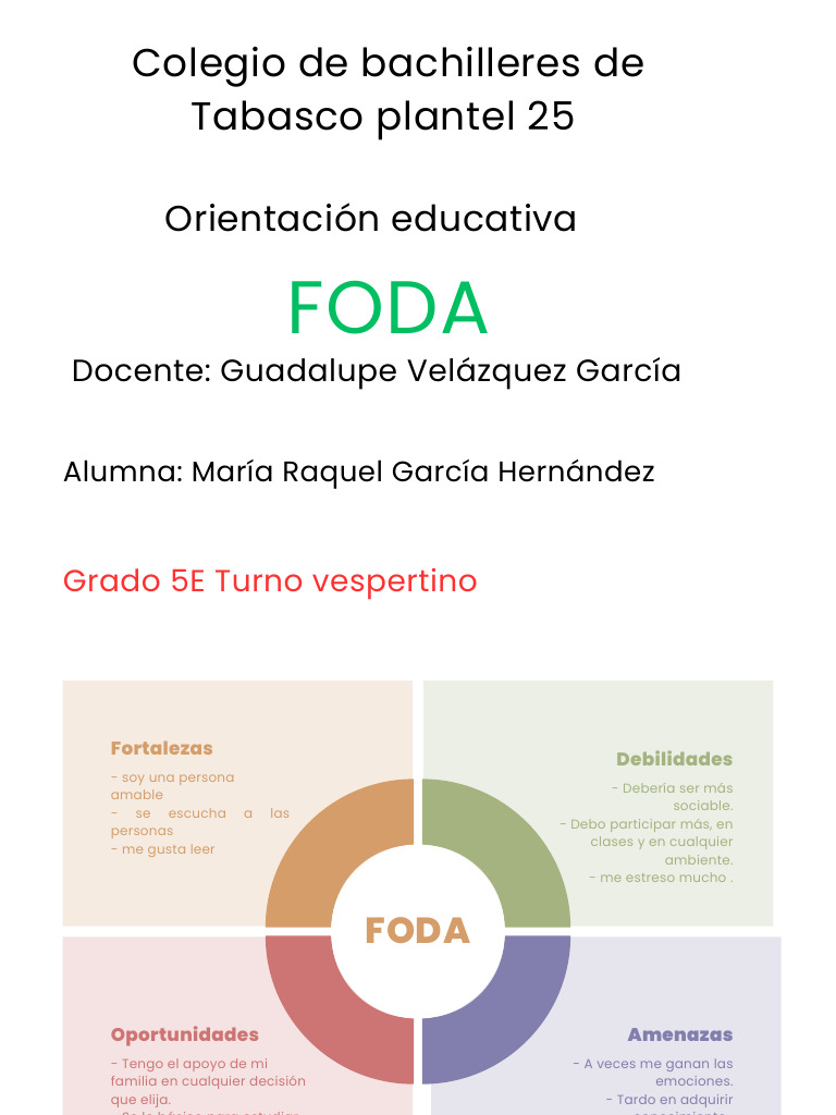 Grafico FODA DAFO Formal Pasteles - 20241027 - 210541 - 0000 | PDF