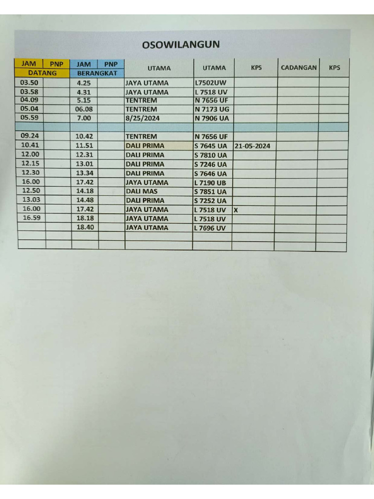 Jadwal Bis Malang-Osowilangun (Ekonomi) | PDF