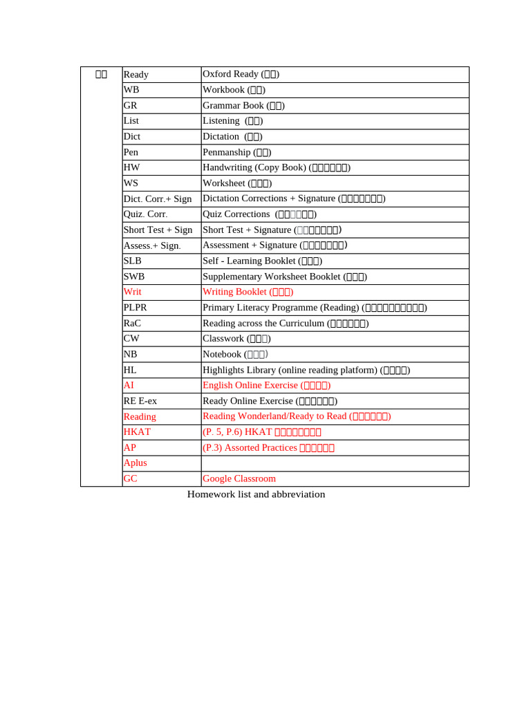 2024-2025 homework_list | PDF