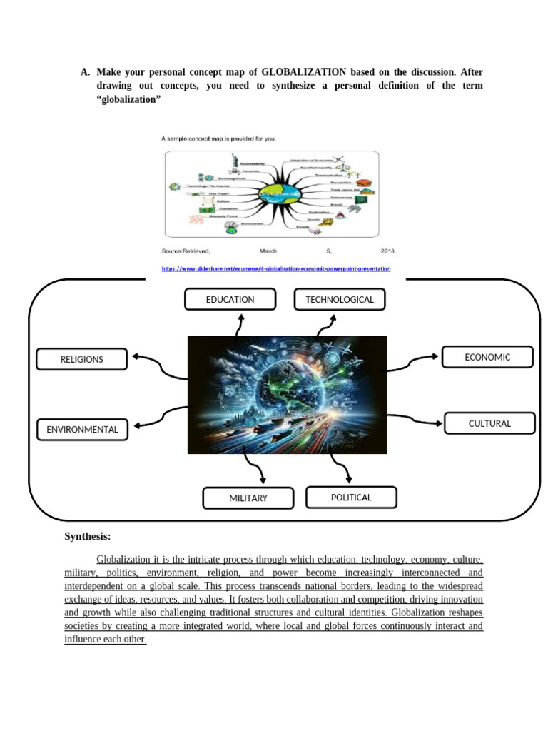 Understanding Globalization Concepts | PDF | Globalization | Innovation
