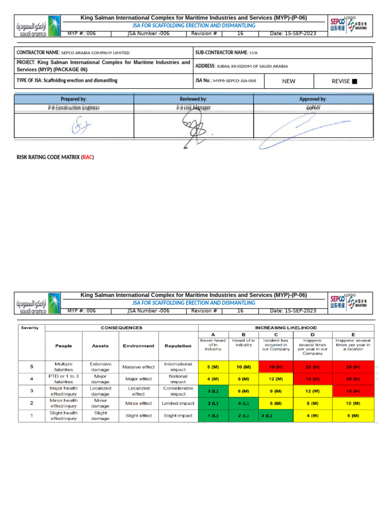 MYP6-SEPCO-JSA-006 Scaffolding Erection & Dismantling - Ok | PDF | Hyperthermia | Scaffolding