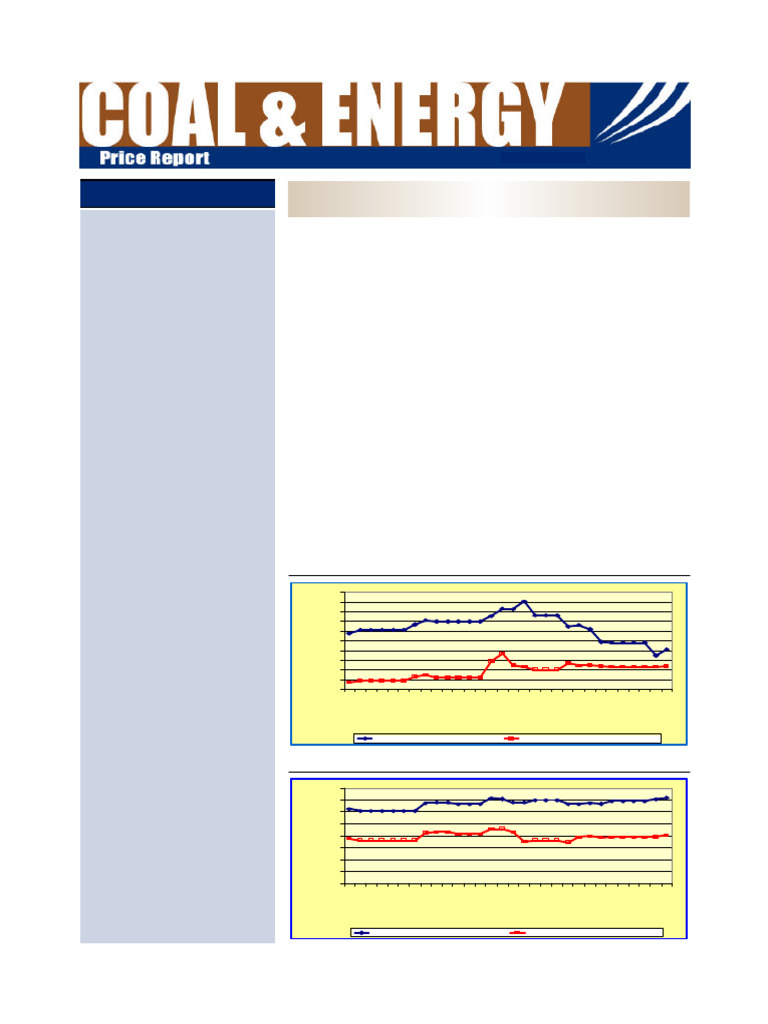 Coal Energy Newsletter Vol 11 - 22-09 | PDF | Coal | Mining