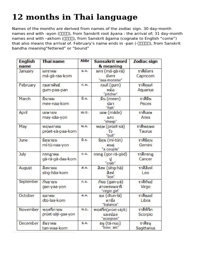 12 Months in Thai Language | PDF