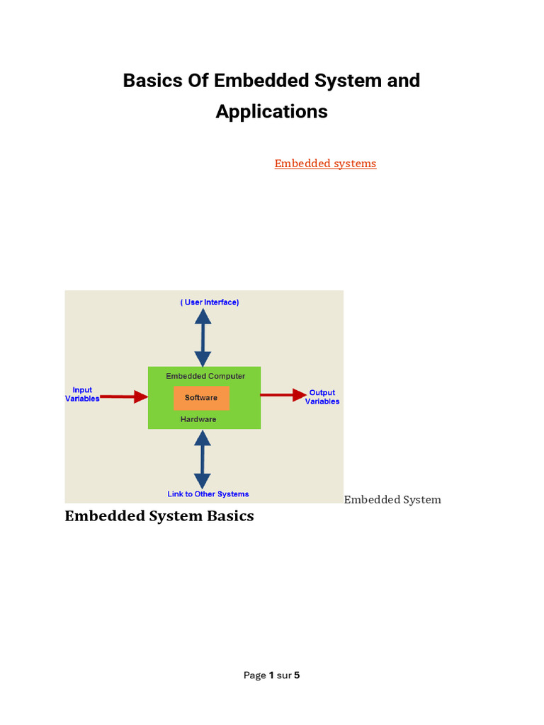Basics Of Embedded System and Applications | PDF | Embedded System | Microcontroller