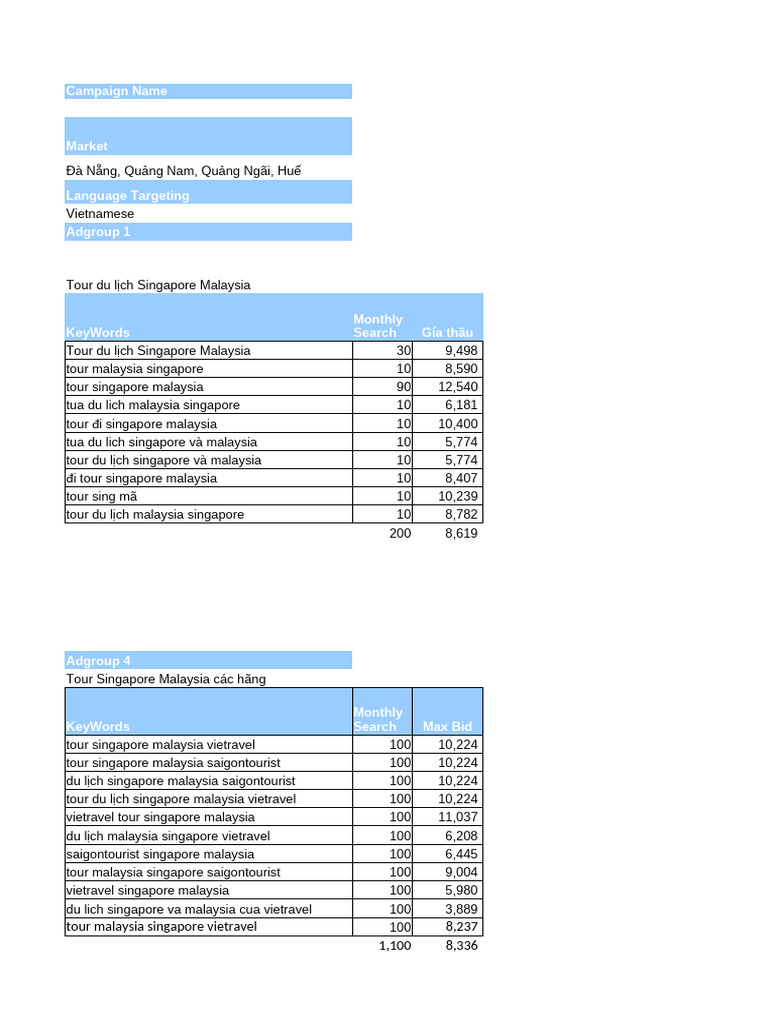Template Adwords Search Plan - 2021 (Version 1) .XLSB | PDF