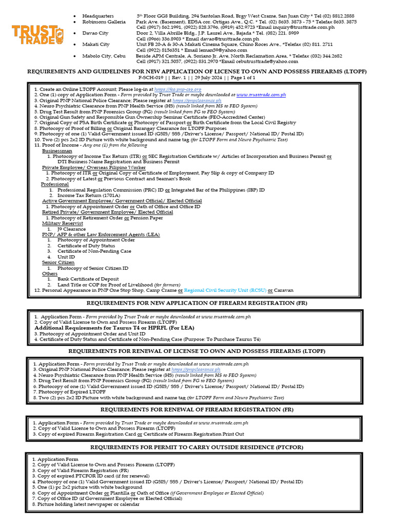 LTOPF and Firearm Registration Requirements Jul2024 | PDF | Driver's ...