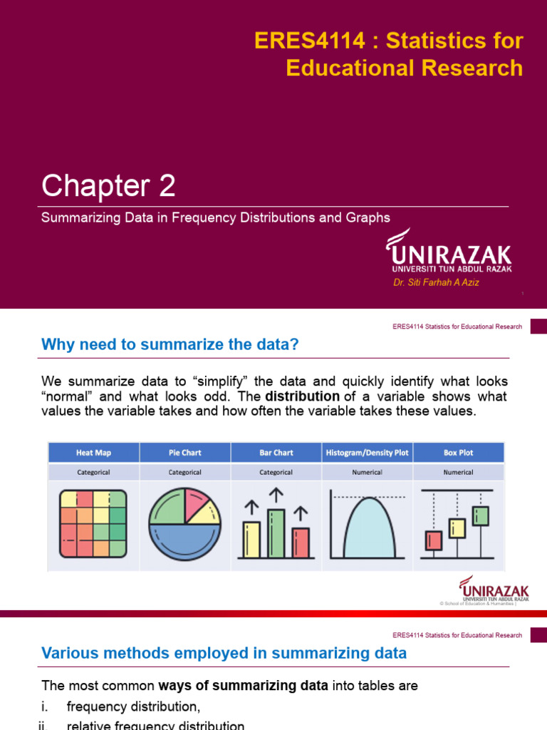 Topic 2 Summarizing Data in Frequency Distributions and Graphs.pptx | PDF | Chart | Histogram