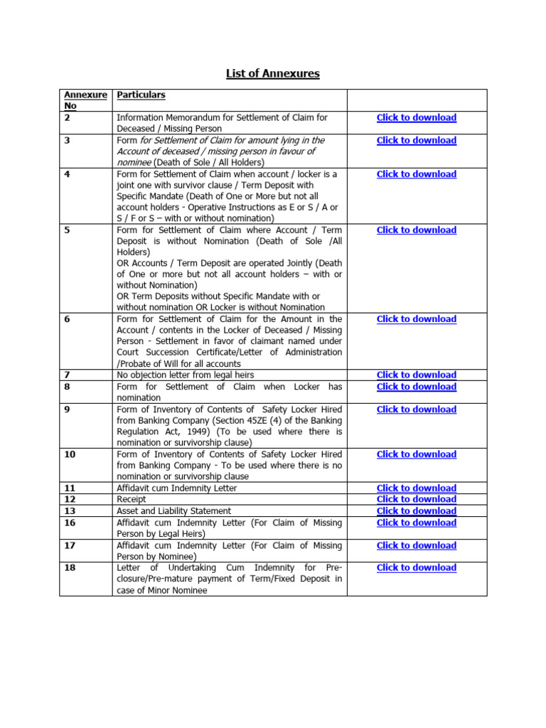 List-of_Annexures | PDF | Indemnity | Probate