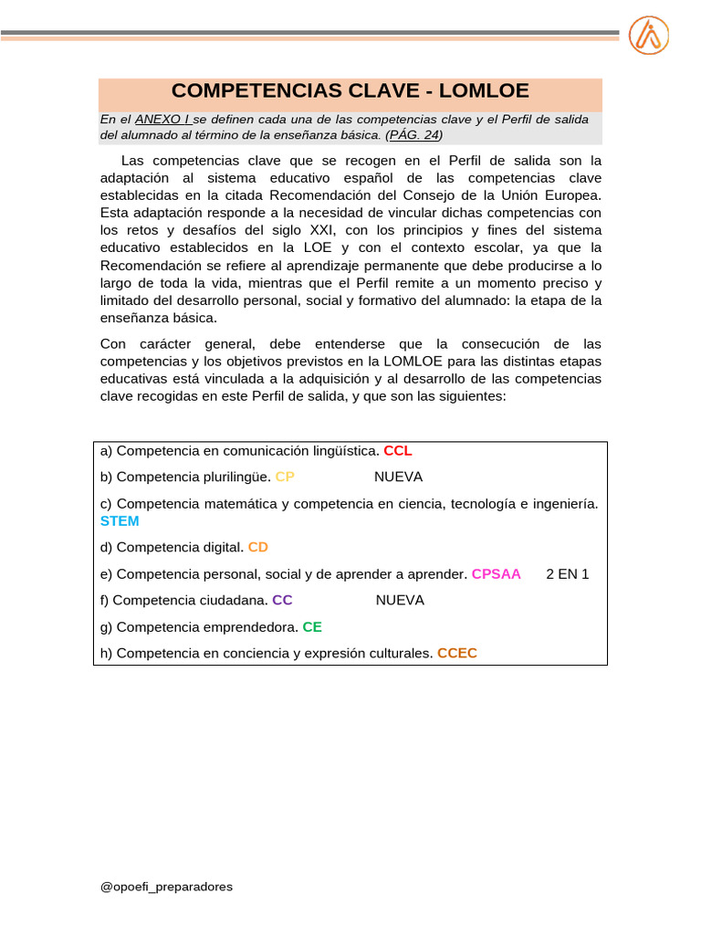 8 Competencias Clave Lomloe | PDF