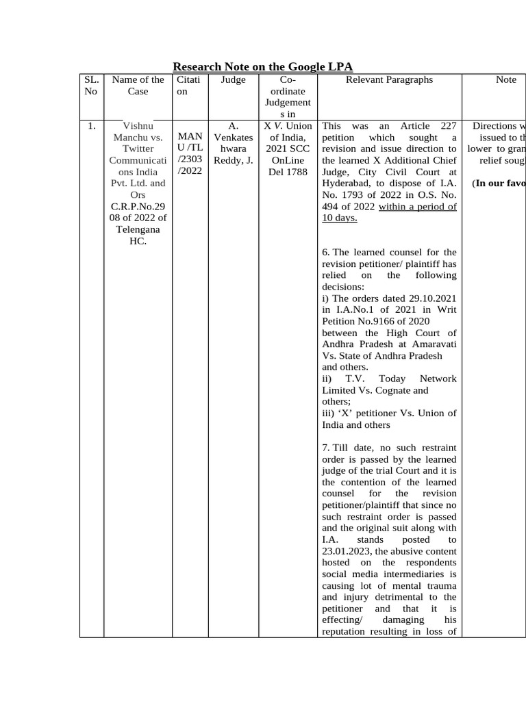 Research Note On The Google LPA | PDF | Appeal | Judgment (Law)