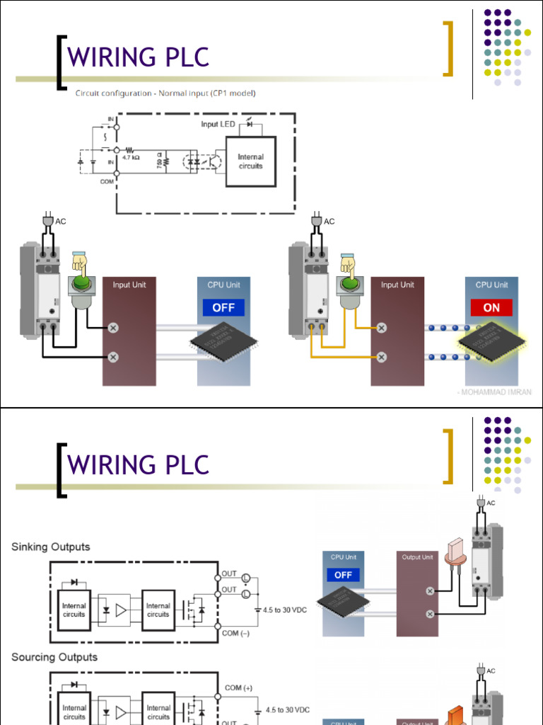 PLC Wiring and Relay Basics Guide | PDF | Relay | Programmable Logic Controller