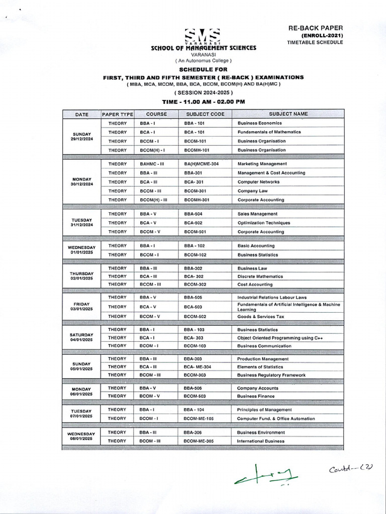 Odd Semester Examination (RE-BACK) Schedule - All Semester | PDF