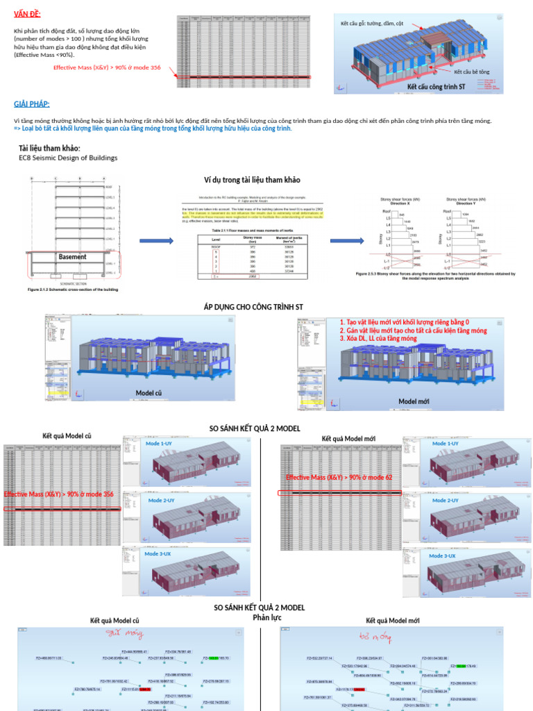 Seismic - Total Effective Mass - R02 1 | PDF