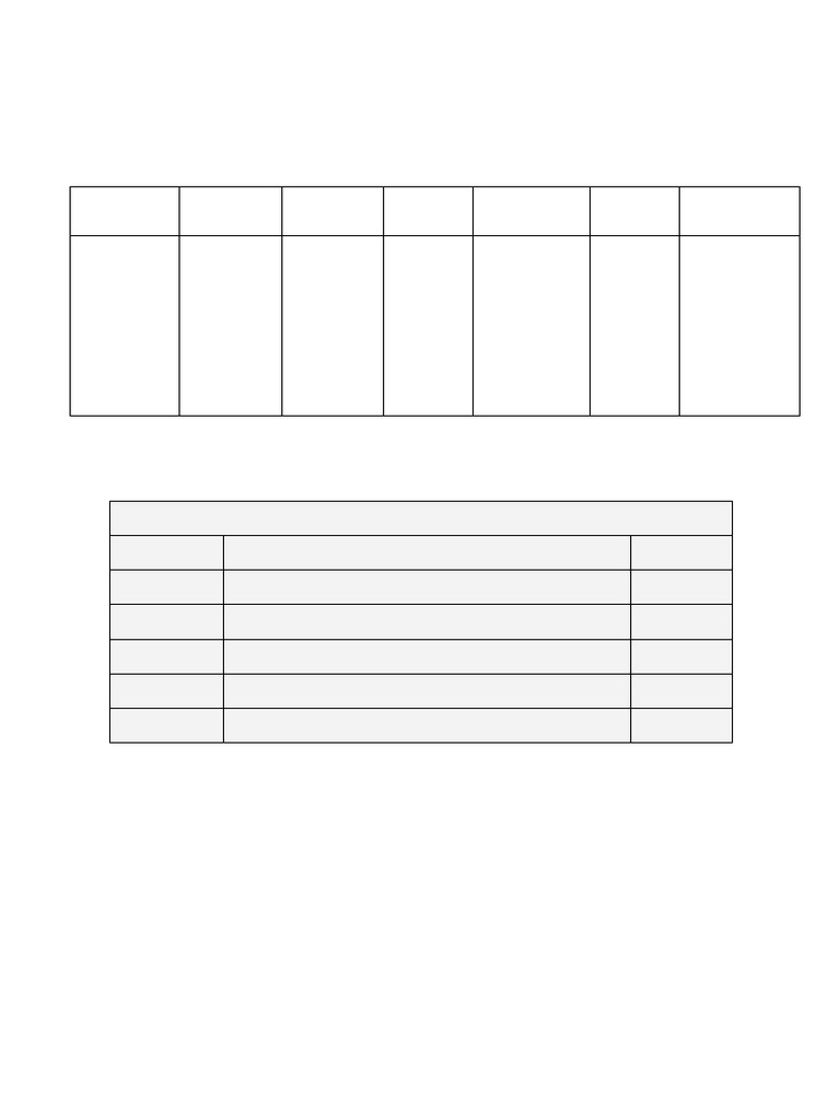 Hazard Log Template | PDF | Risk | Hazards