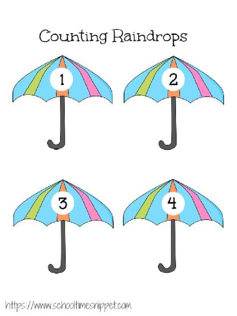 Counting Raindrops 1-10 | PDF