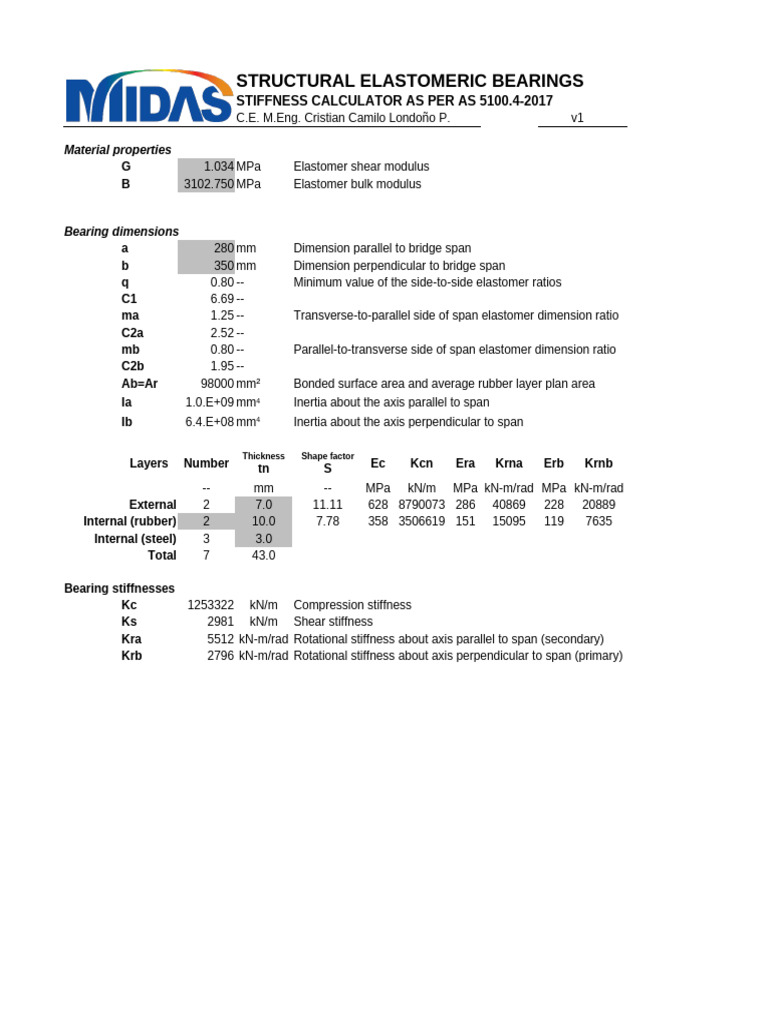 Elastomer I C Bearing Stiffness | PDF
