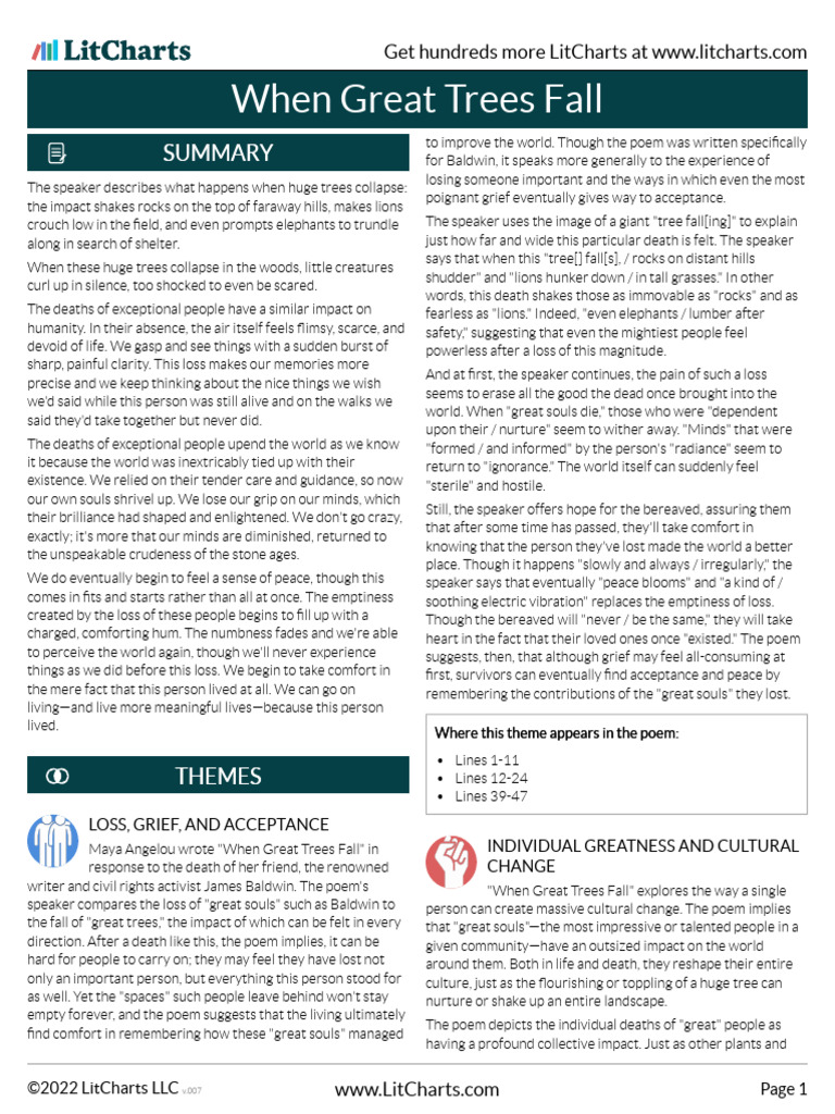 LitCharts When Great Trees Fall | PDF | Poetry | Grief