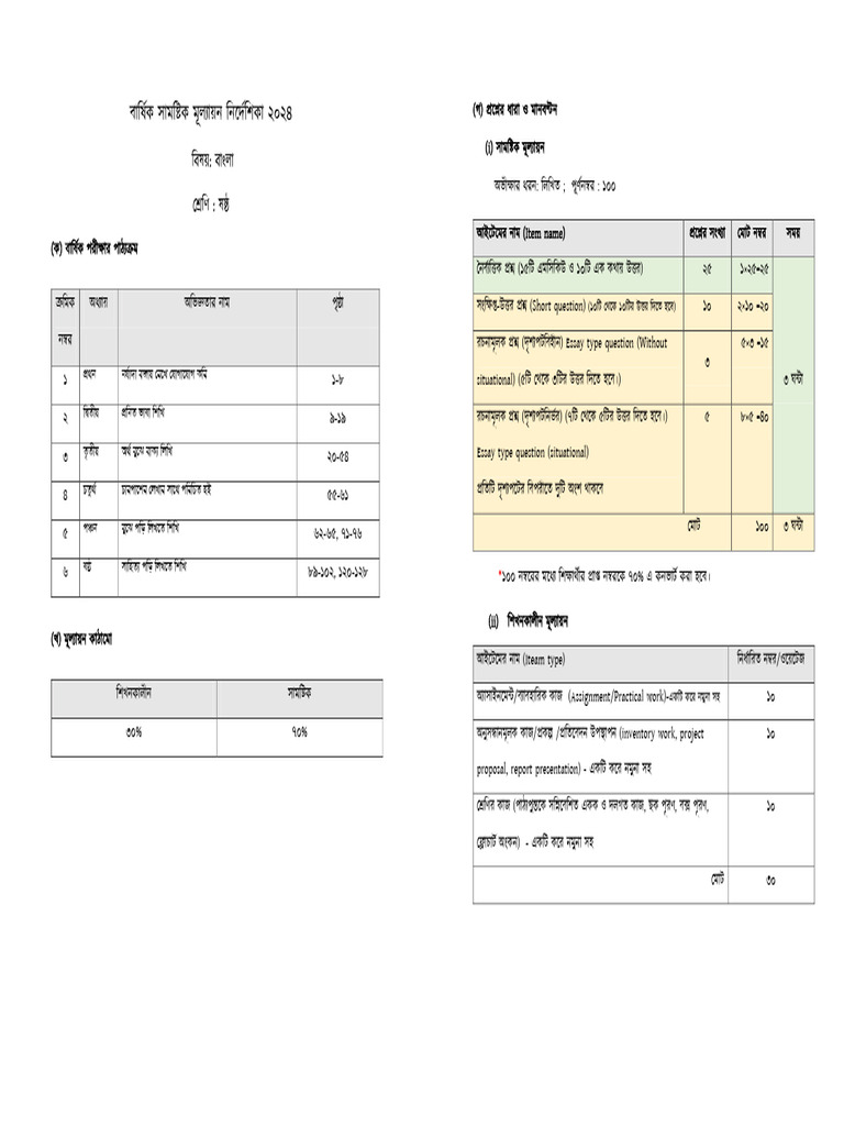 ilovepdf_merged_organized_2 | PDF