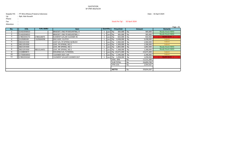 PT Wira Wisesa Pratama Indonesia | PDF