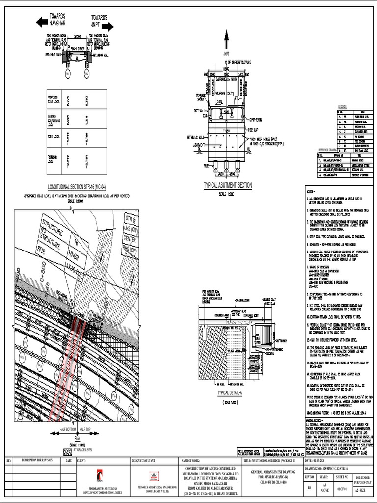 1-Mmc - 03 DPR Vol III (Part 1) Ga Drawings CSD No-1 (120324) - 20 | PDF
