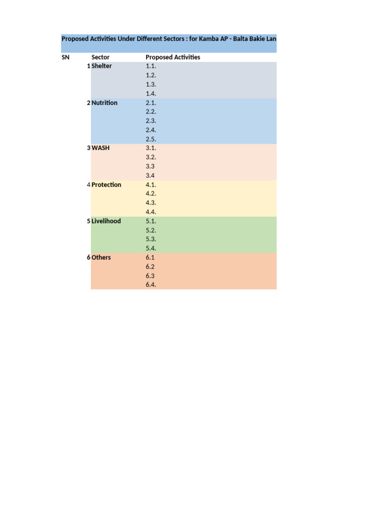 Activity Template | PDF
