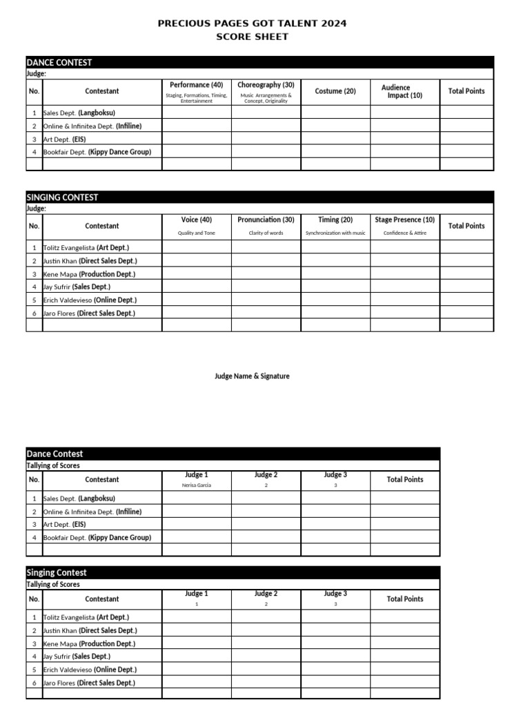 Precious Got Talent Score Sheet | PDF | Performing Arts | Entertainment