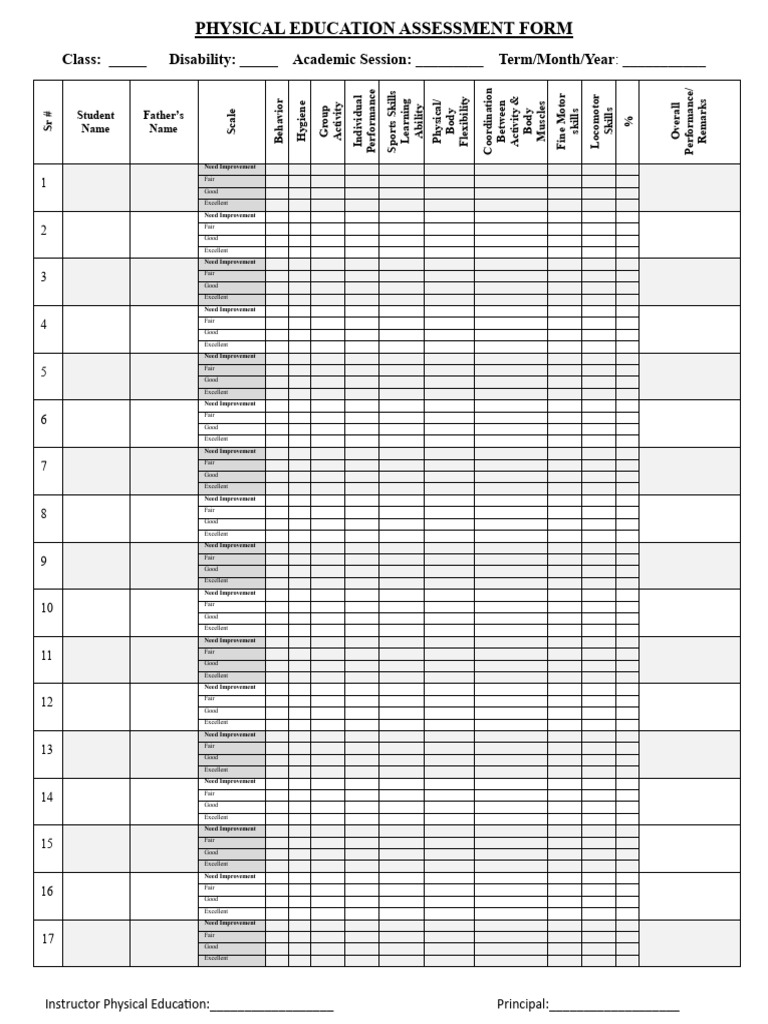 PHYSICAL EDUCATION ASSESSMENT FORM | PDF | Physical Education
