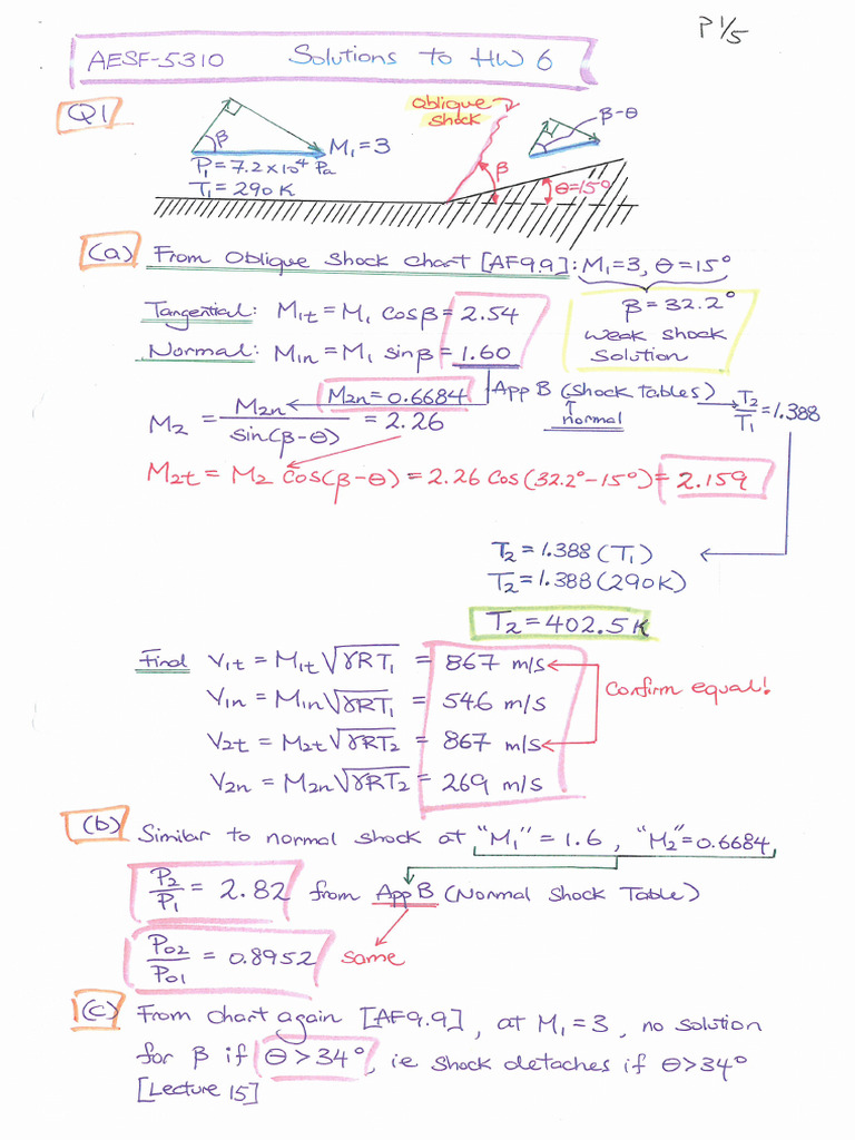 HW 6 - Solutions | PDF