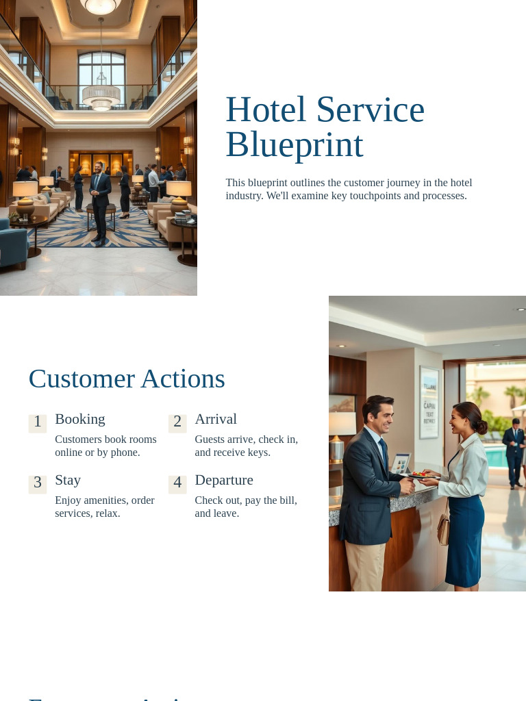 Hotel Customer Journey Blueprint | PDF