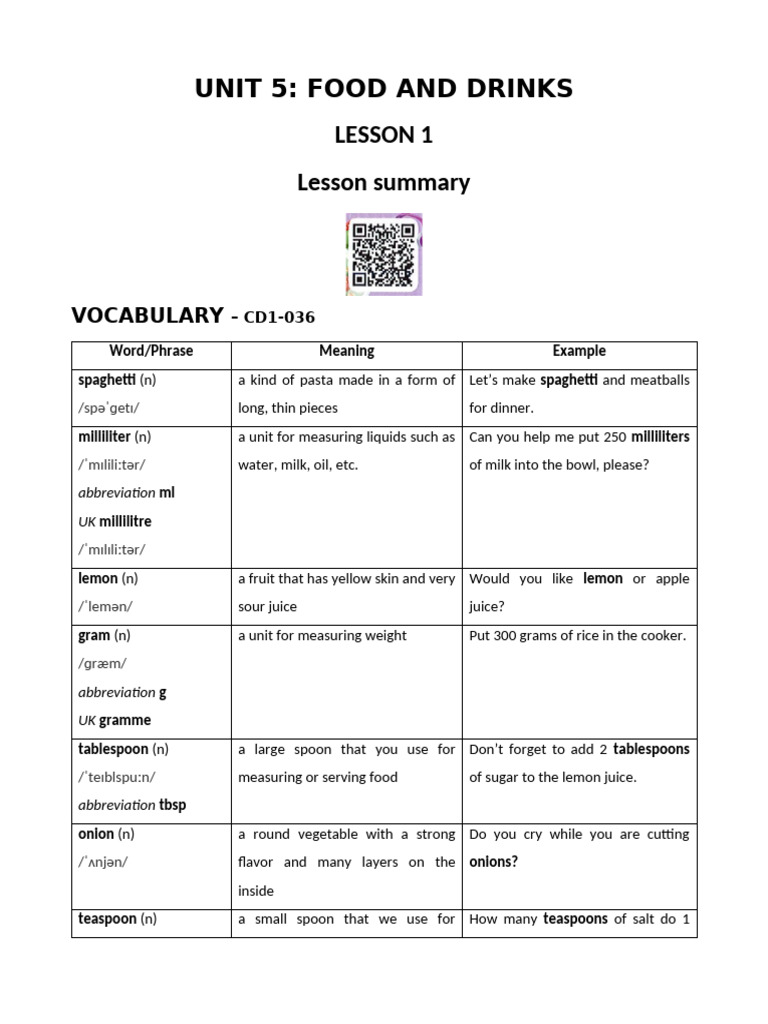 Food Vocabulary and Quantifiers Guide | PDF | Pancake | Teaspoon