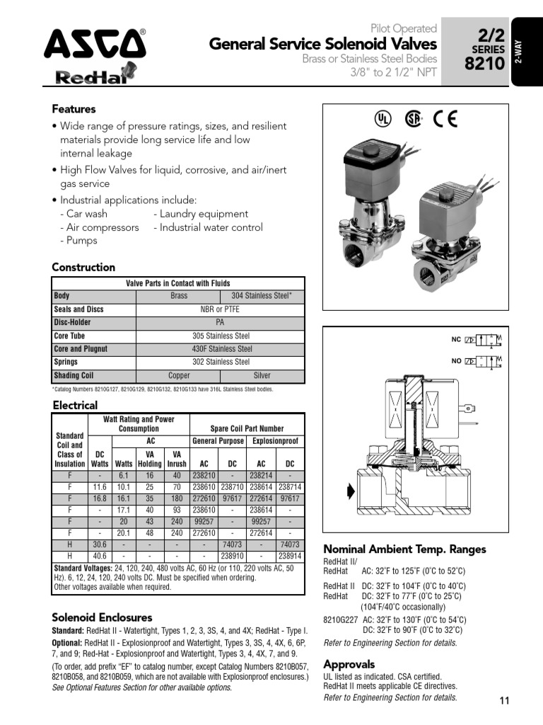 ASCO 8210 Series Solenoid Valves Guide | PDF | Valve | Alternating Current
