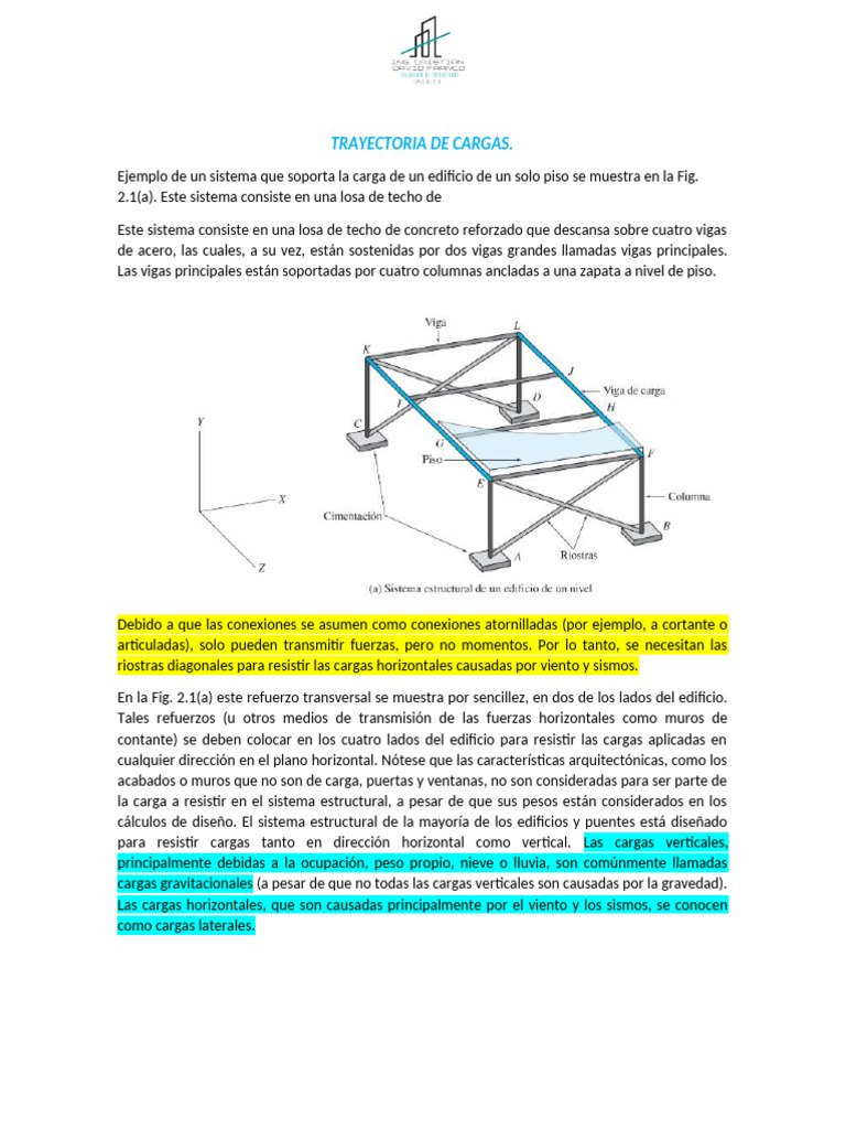 Trayectoria de Cargas | PDF | Viga (Estructura) | Columna