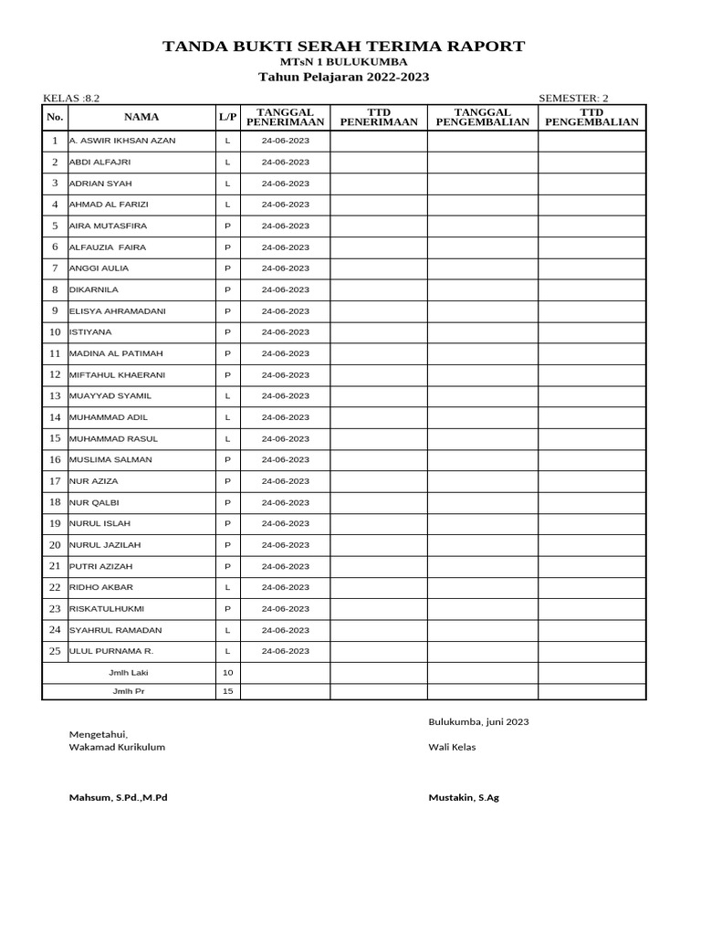 16. Tanda Bukti Serah Terima Raport | PDF