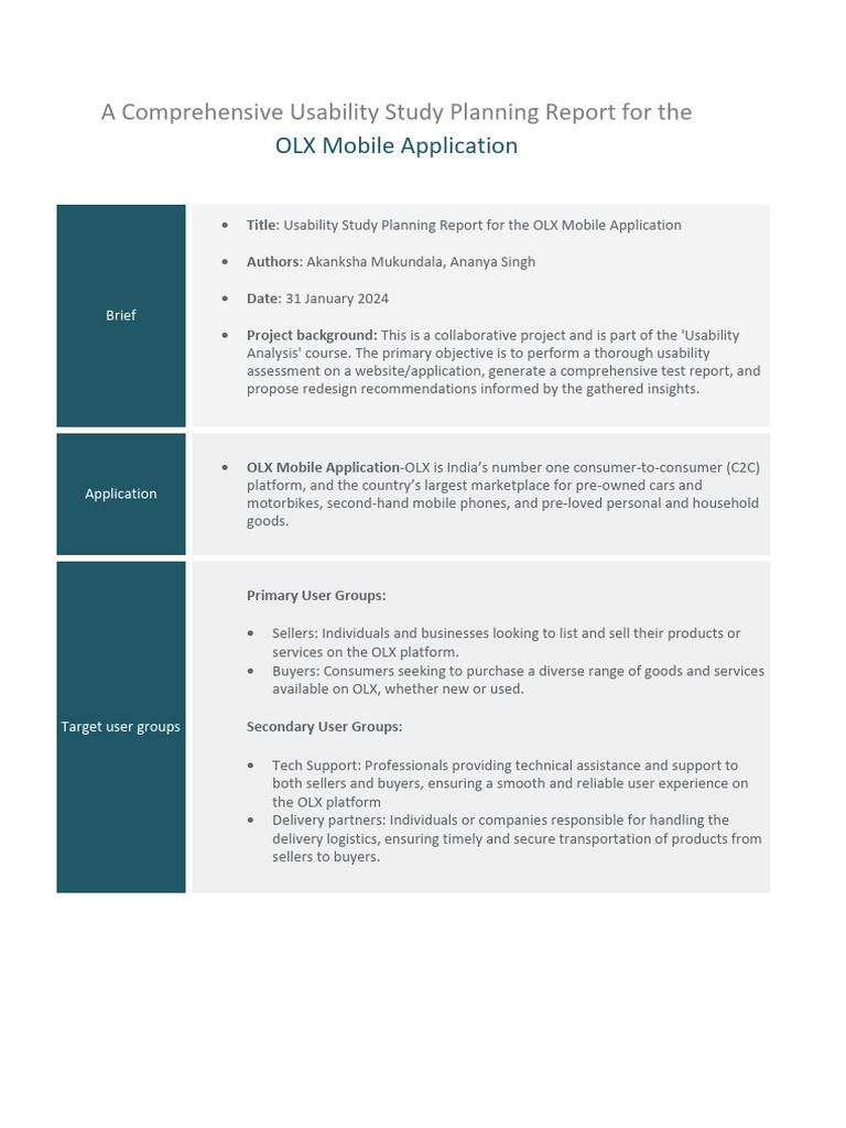 OLX Test Doc Final | PDF | Usability | Human Communication