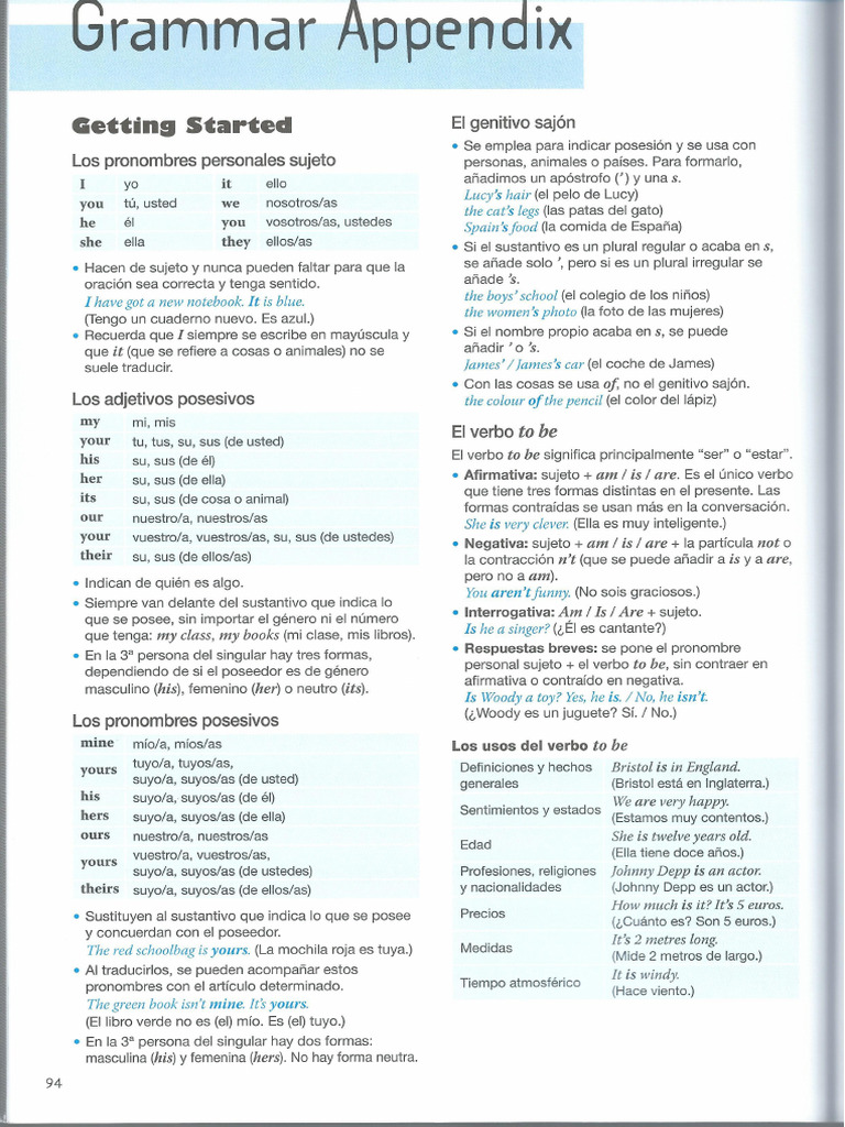 New English in Use 2 - Grammar Appendix | PDF