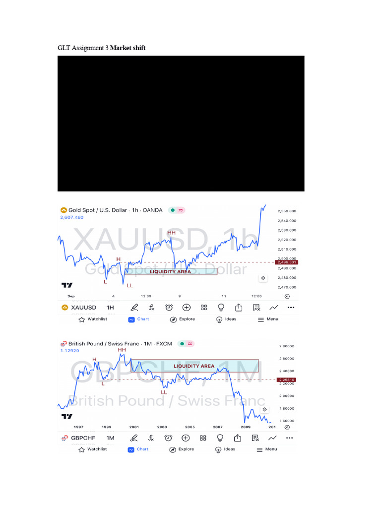 GLT Assignment 3 | PDF