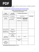 Seafarer Ranks and Positions Overview | PDF | Sea Captain | Shipping