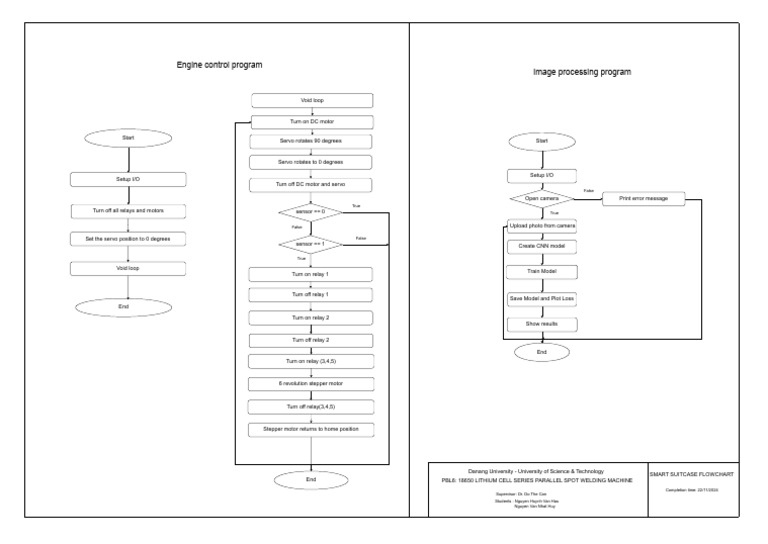 pbl6 Drawio | PDF | Machines | Electrical Components